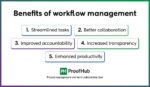 Workflow Management: Streamline Processes & Boost productivity