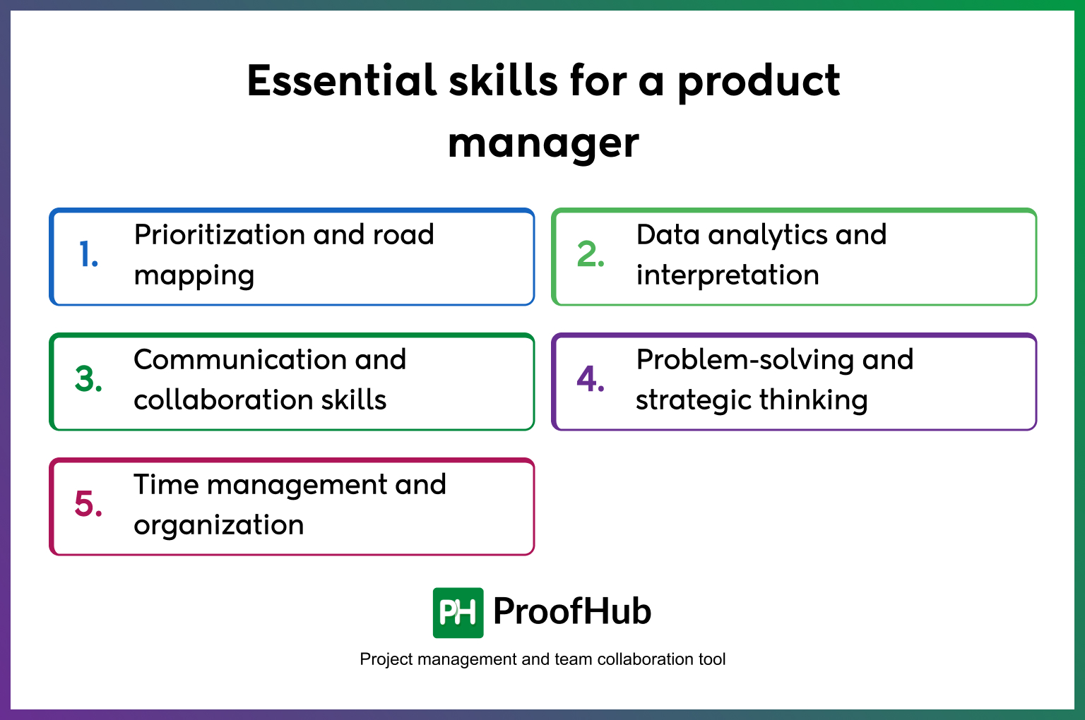 13 Essential Product Manager Skills You Need to Grow in 2026