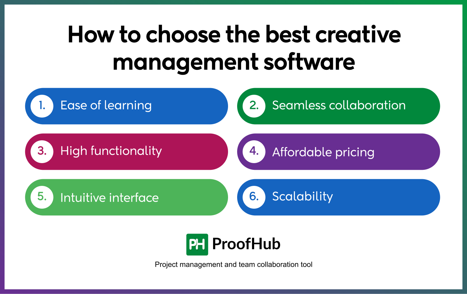 6 Best Creative Management Software for Your Team