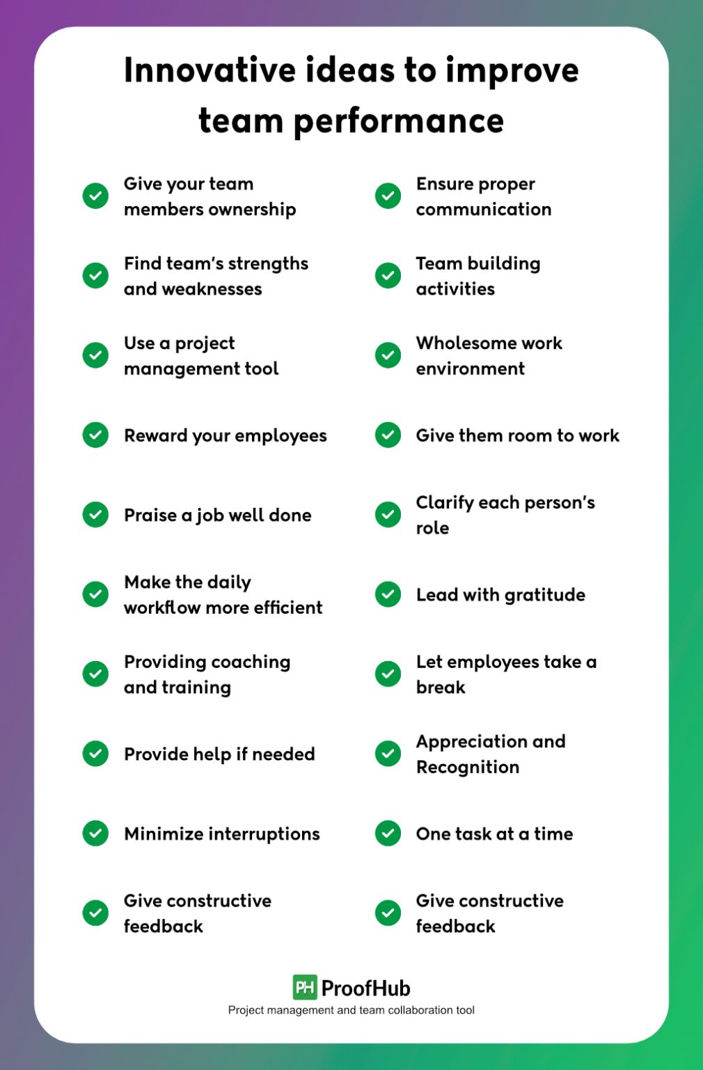 19 Best Tips on How to Improve Team Productivity