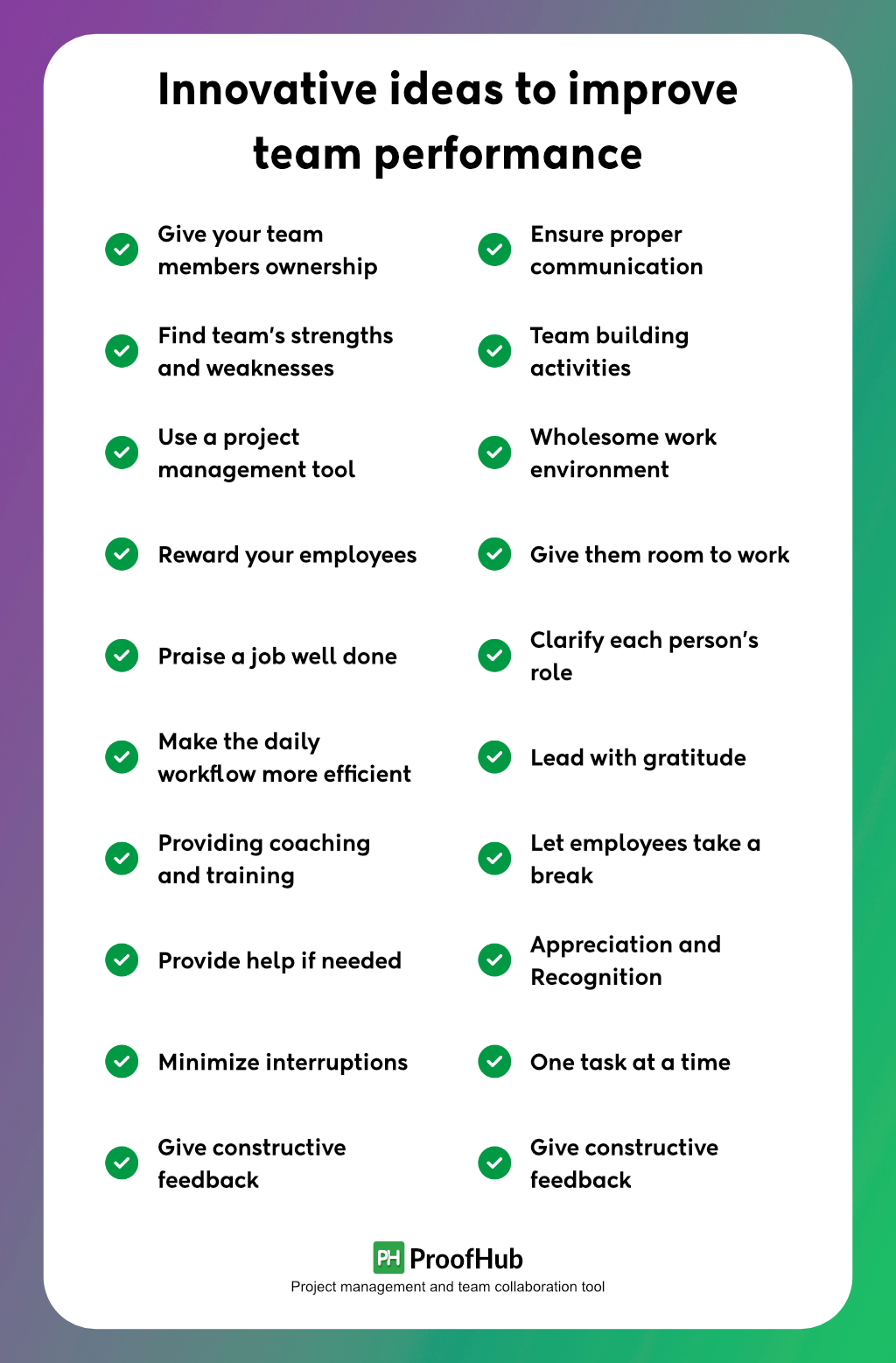 19 Best Tips on How to Improve Team Productivity