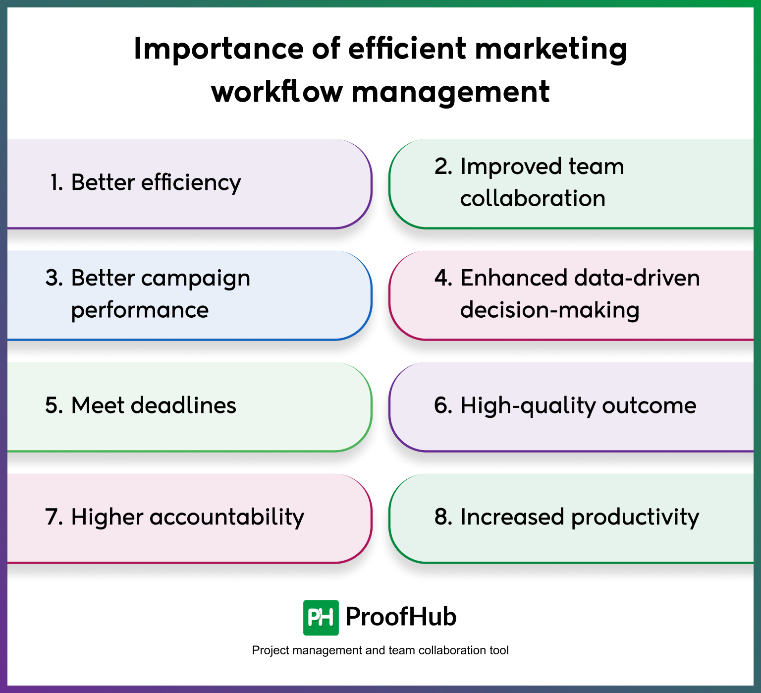 Marketing Workflow Management: All You Need To Know