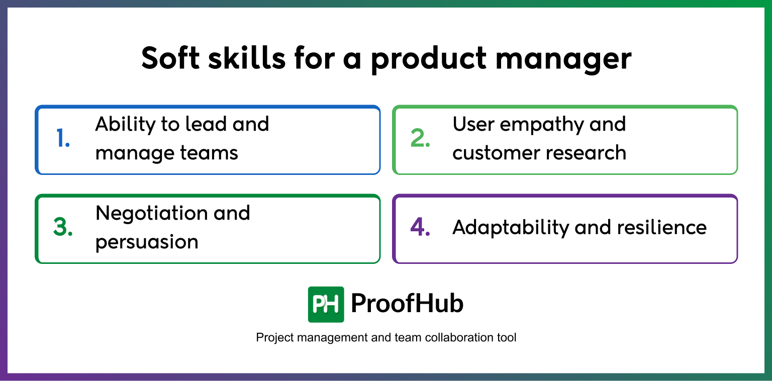 13 Essential Product Manager Skills You Need to Grow in 2026
