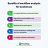 What is Workflow Analysis: A Comprehensive Guide