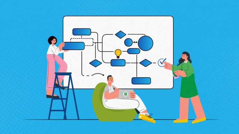 What is Workflow Analysis: A Comprehensive Guide