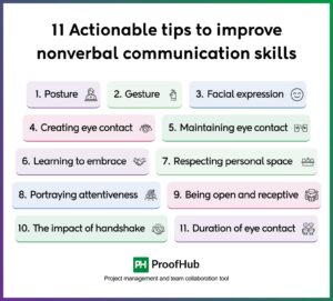 Top 11 Tips to Improve Nonverbal Communication Skills