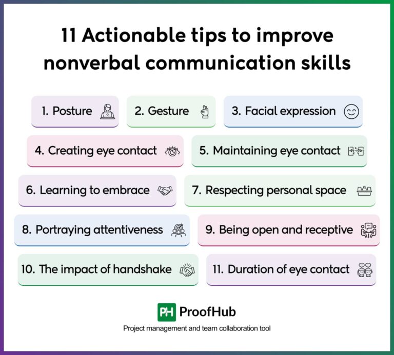 Top 11 Tips to Improve Nonverbal Communication Skills
