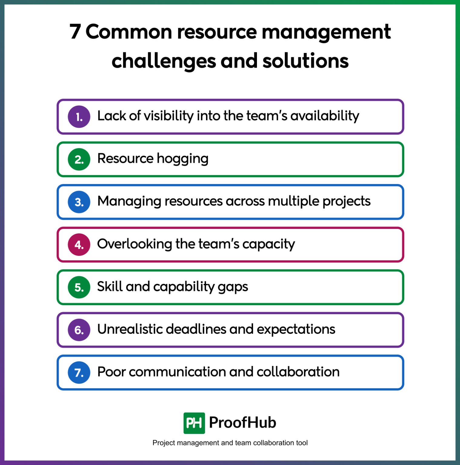 7 Resource Management Challenges (And The Solutions)