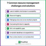 7 Resource Management Challenges (And The Solutions)