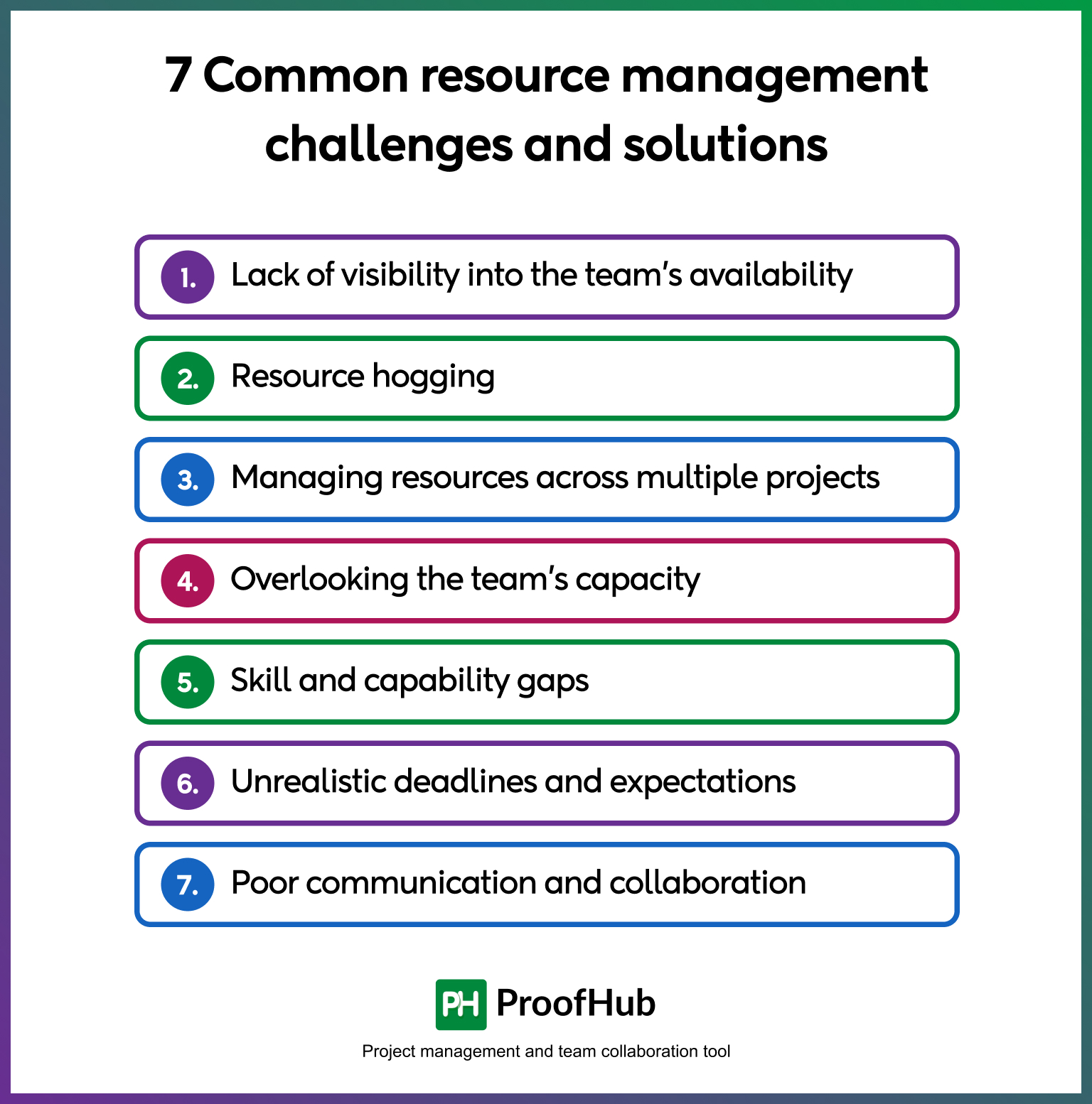 7 Resource Management Challenges (And The Solutions)