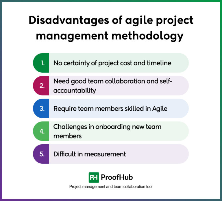 Traditional vs Agile Project Management: Know the Differences