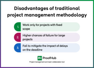 Traditional vs Agile Project Management: Know the Differences