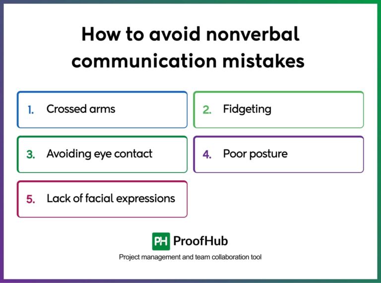 A Guide to Nonverbal Communication in Project Management