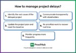 What Is Project Delay? Causes, Impacts, and Solutions