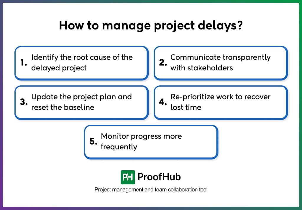 What Is Project Delay? Causes, Impacts, and Solutions