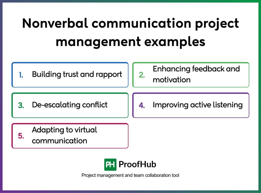 A Guide to Nonverbal Communication in Project Management