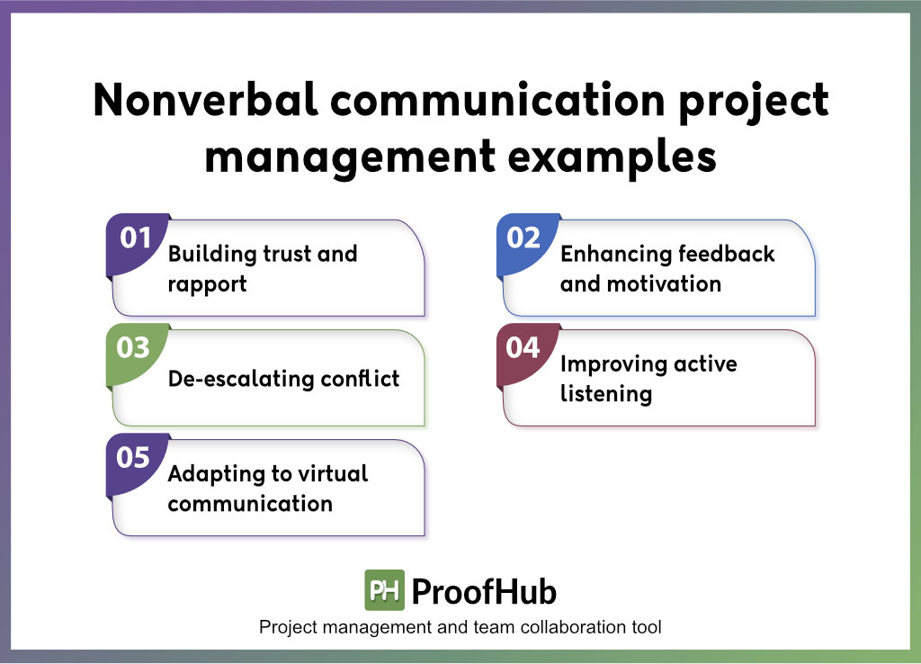 A Guide to Nonverbal Communication in Project Management
