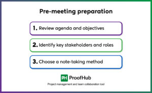 How to Take Meeting Notes: A Comprehensive Guide