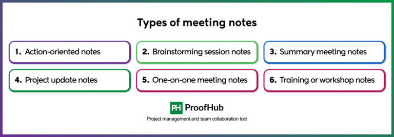 How to Take Meeting Notes: A Comprehensive Guide