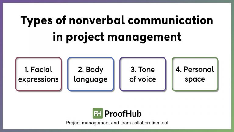 A Guide to Nonverbal Communication in Project Management