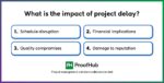 What Is Project Delay? Causes, Impacts, and Solutions