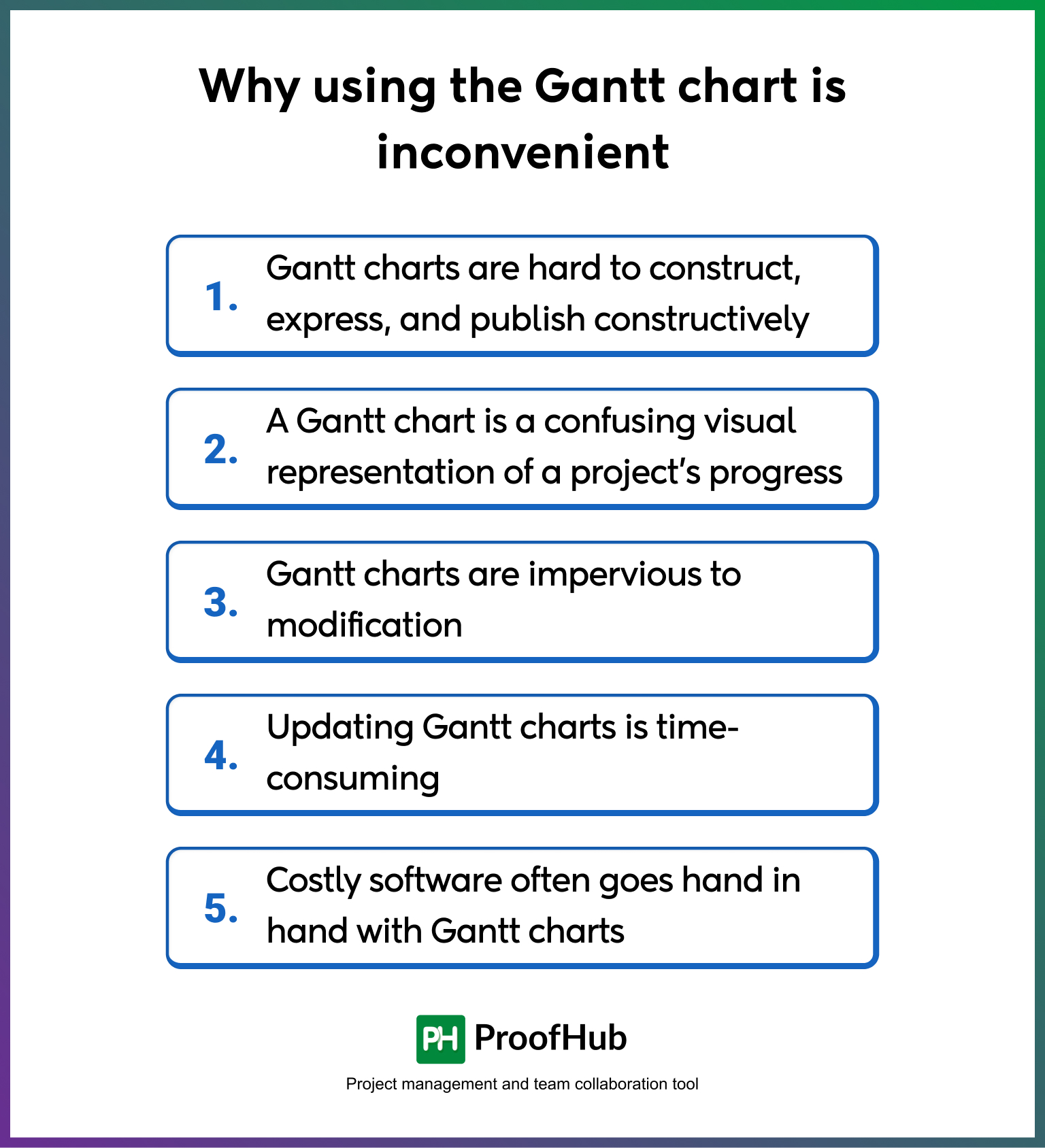 10 Gantt Chart Alternatives for Project Visualisation in 2026