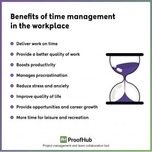 Importance of Time Management In Workplace In 2024: ProofHub