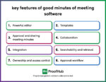 10 Best Meeting Minutes Software for Seamless Meetings in 2026