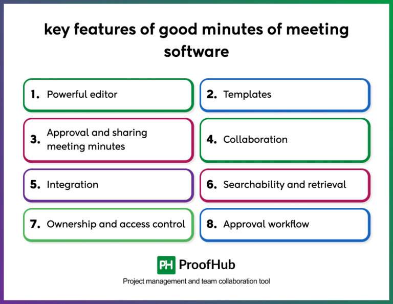 10 Best Meeting Minutes Software for Seamless Meetings in 2026
