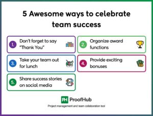 5 Awesome Ways To Celebrate Team Success At Work