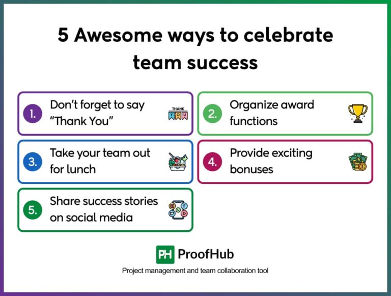 5 Awesome Ways To Celebrate Team Success At Work