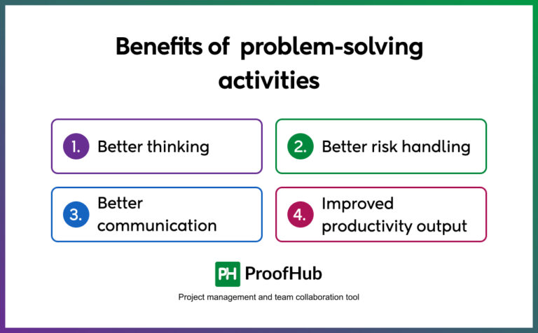 11 Problem Solving Activities to Try for Team Building