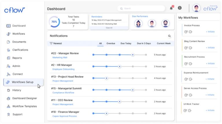 Top 25 Workflow Management Software in 2025