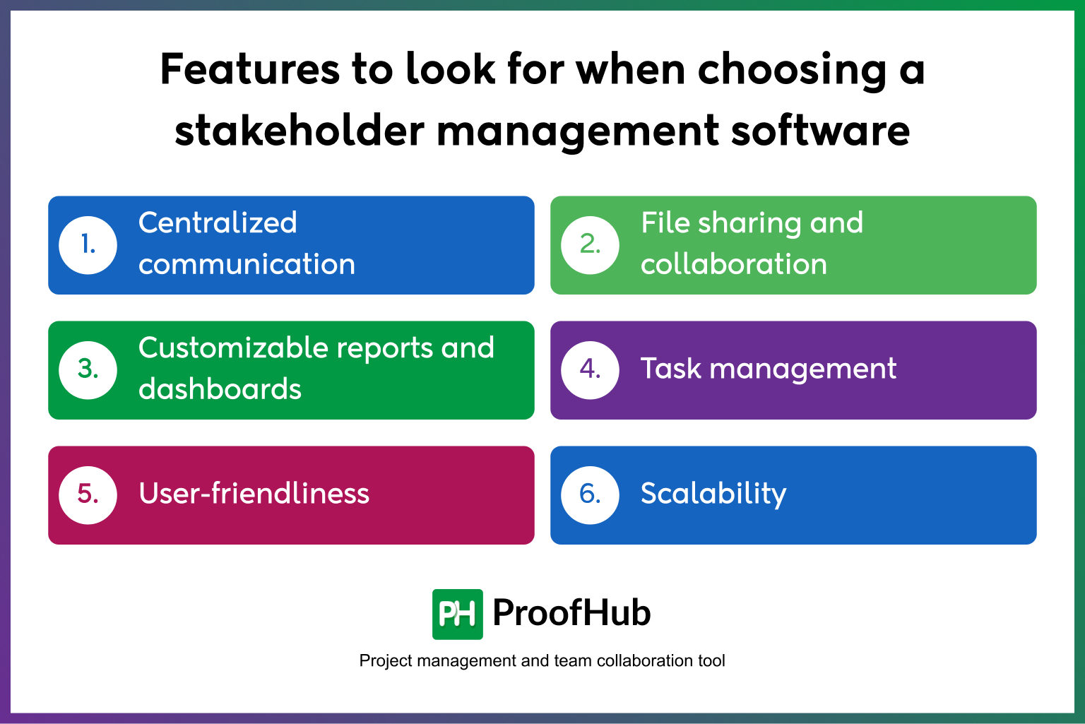Top 11 Stakeholder Management Software for 2025
