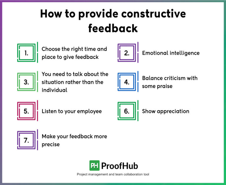 What is Constructive Feedback and How to Give it? With Examples