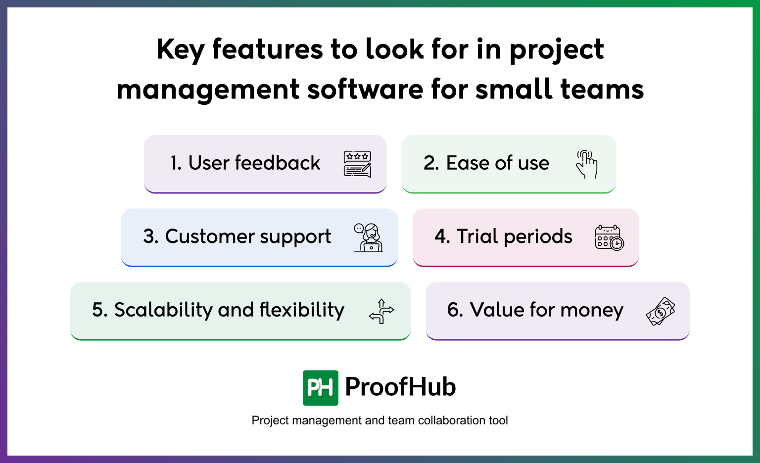 9 Best Project Management Software for Small Teams