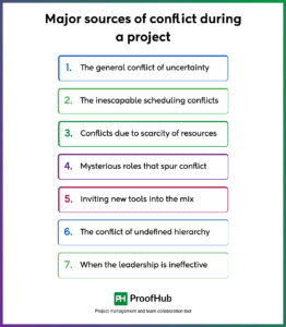 7 Big Project Management Conflicts & Ways to Solve Them