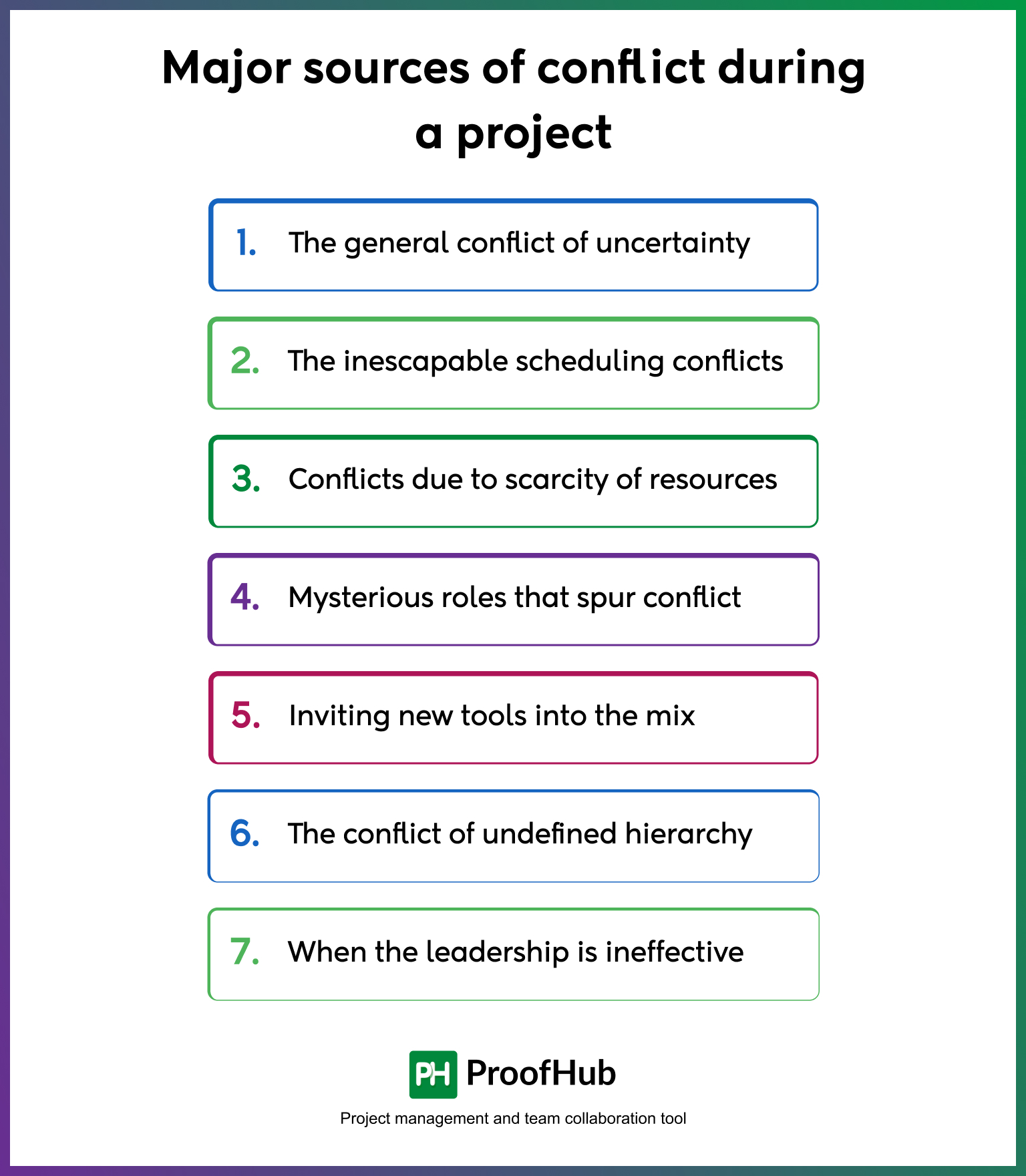 7 Big Project Management Conflicts & Ways to Solve Them