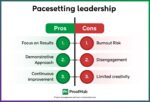 9 Leadership Styles: Types, Examples, And Advantages