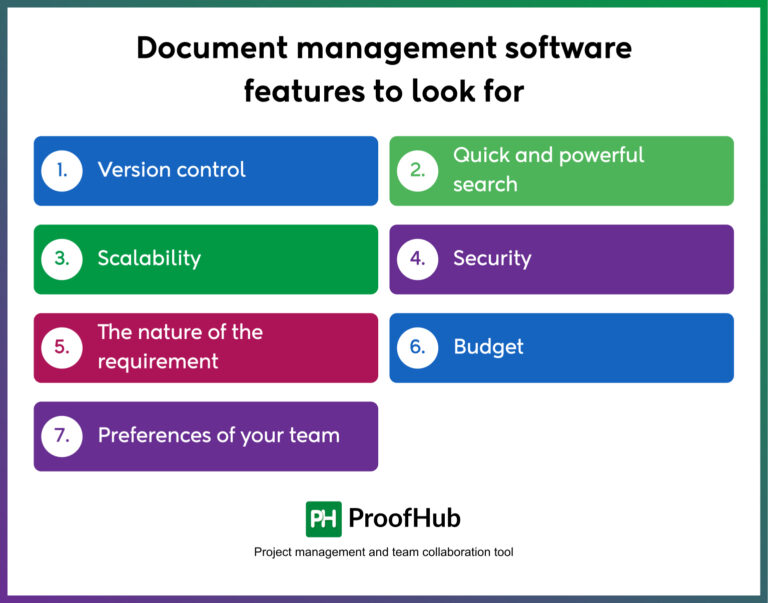 Top 11 Best Document Management Software in 2026