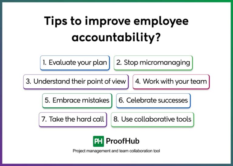 How to Hold Employees Accountable: Actionable Tips for Success