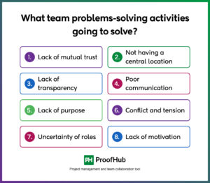 11 Problem Solving Activities to Try for Team Building