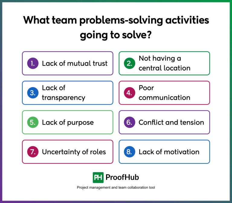 11 Problem Solving Activities to Try for Team Building