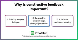 What is Constructive Feedback and How to Give it? With Examples