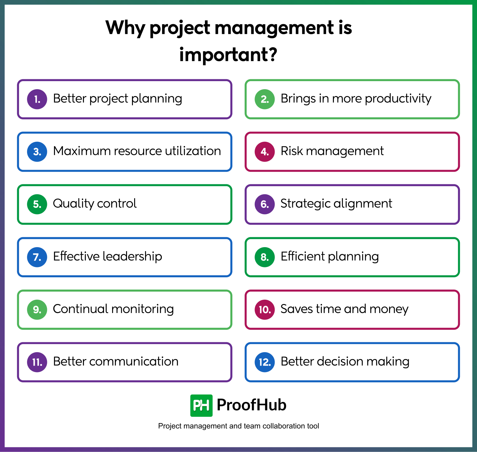 12 Reason Why Project Management is Important for Businesses?