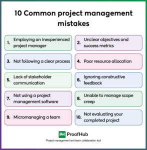 10 Project Management Mistakes And How To Avoid Them