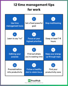 Top 12 Time Management Tips for Work to Boost Productivity