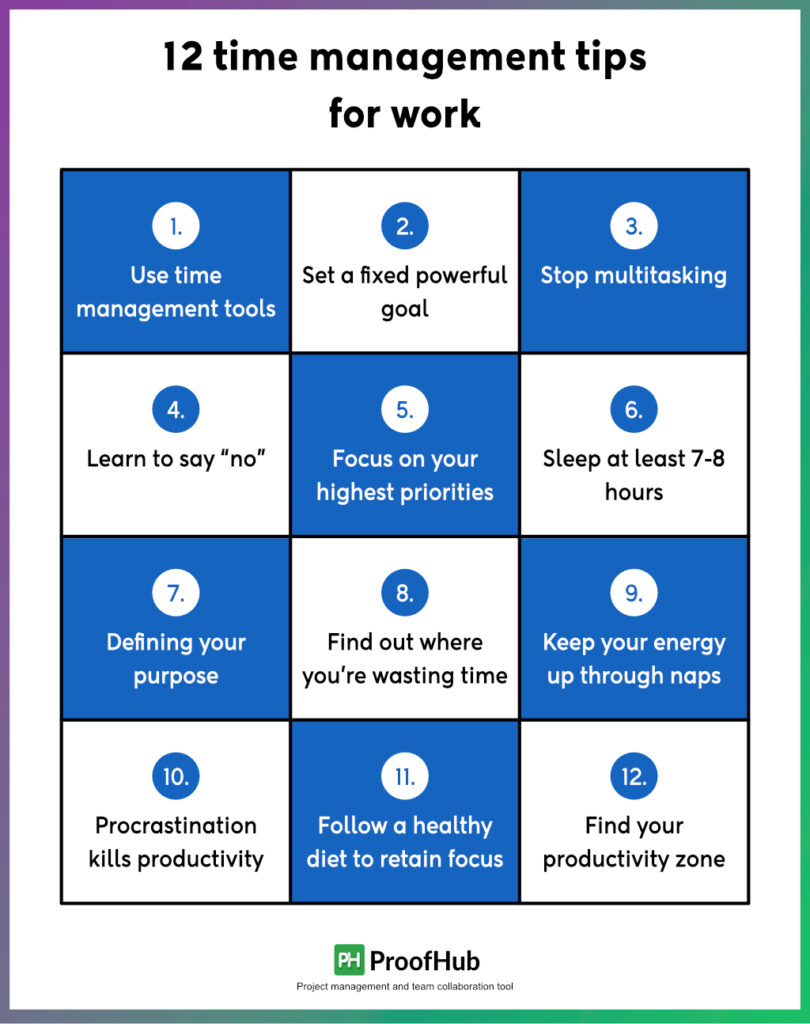 Top 12 Time Management Tips for Work to Boost Productivity
