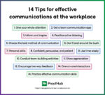 What Is Effective Communication? [With Benefits and Tips]