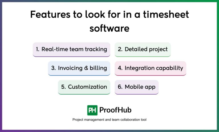 10 Best Timesheet Software To Look For in 2025